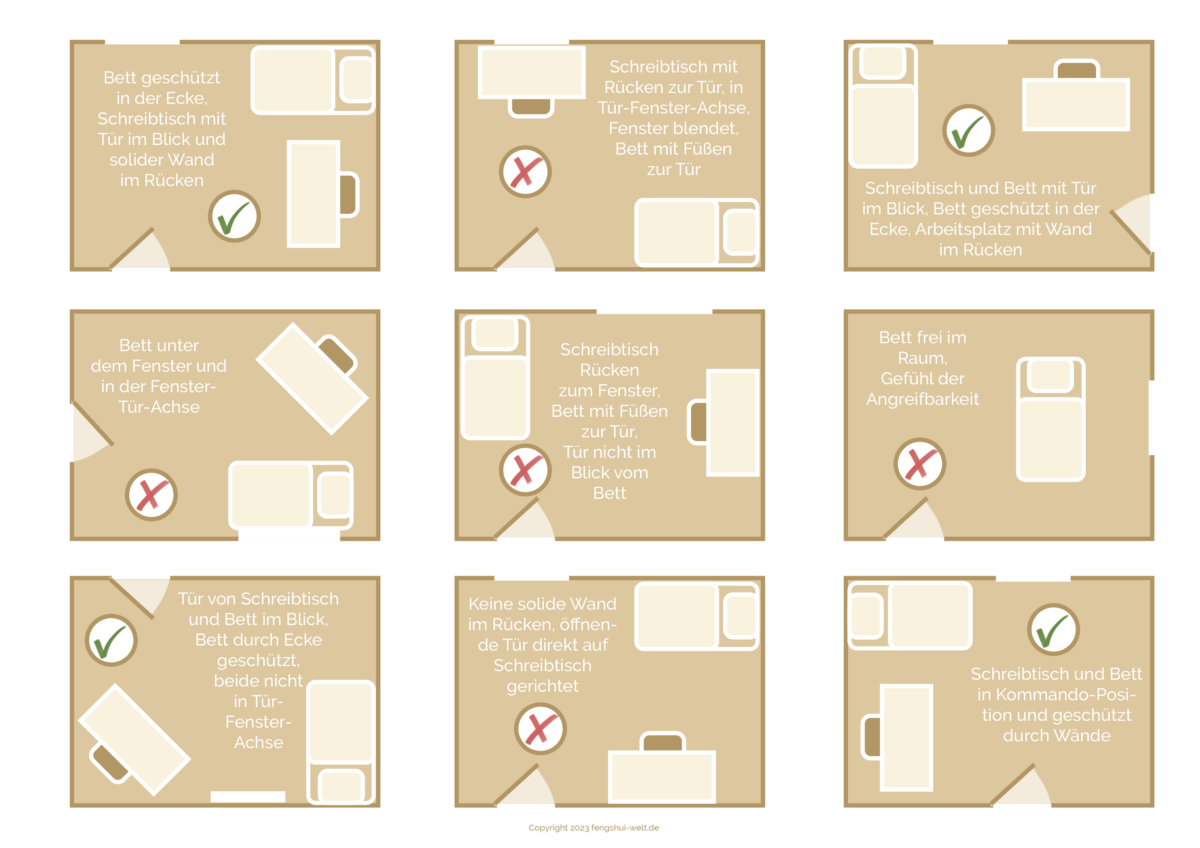 FENG SHUI KINDERZIMMER | Einrichtung, Farben und Tipps